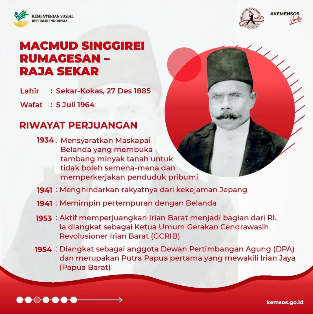 Machmud Singgirei Rumagesan – Pejuang Integrasi Papua - Kisah Sukses ...